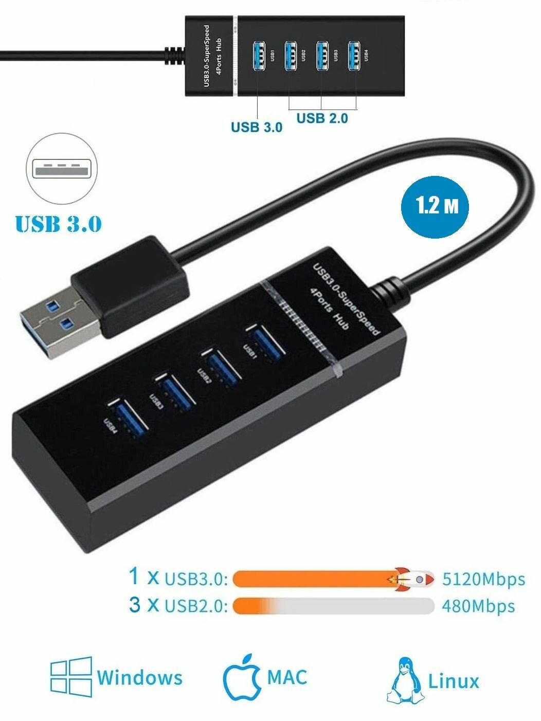 USB 3.0 Хаб разветвитель 1 x USB 3.0 3 x USB 2.0, 1.2 м
