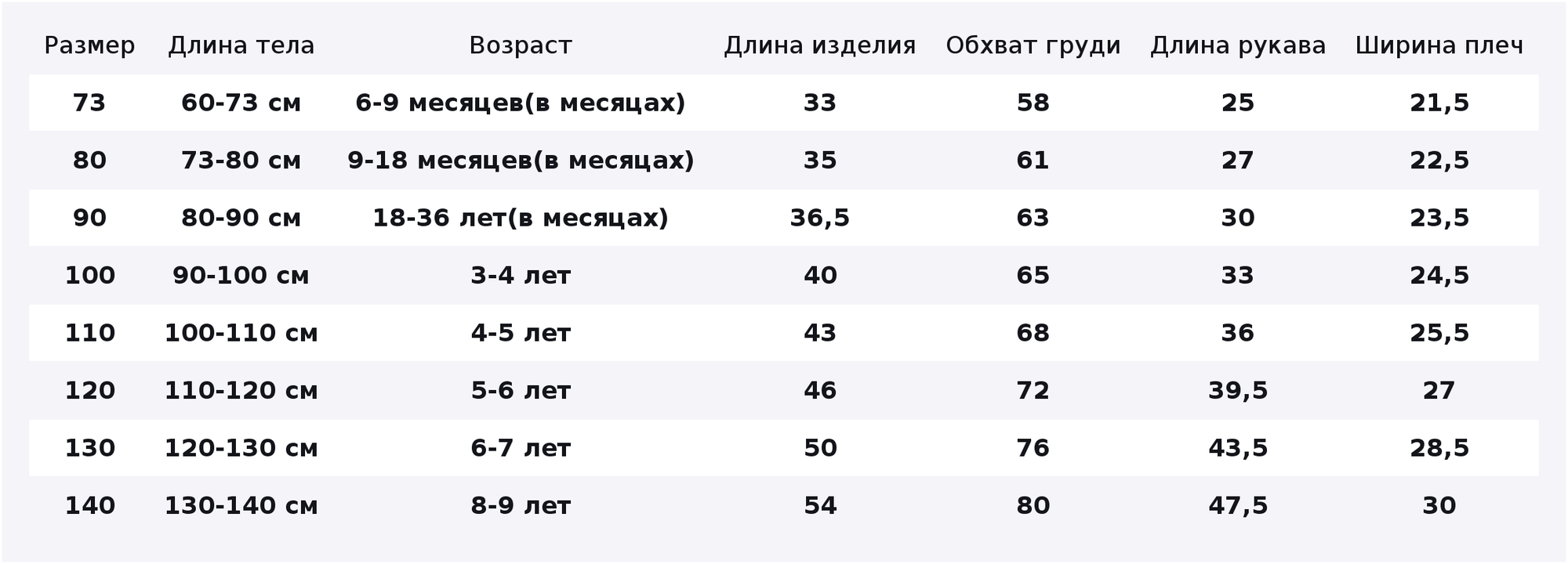 Свитер Dave & Bella, размер 80 — фото 1