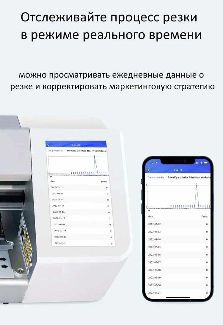Плоттер для резки плёнок на экраны мобильных устройств Mobilight — фото 1