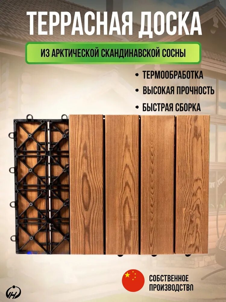 Пол для бани, Садовая дорожка для сада дачи огорода, Плитка напольная деревянная, модульное покрытие для отделки балкона, Террасная доска10 штук