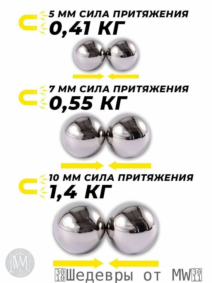 Магнитные зажимы для сосков и клитора БДСМ секс игрушки (набор 5 мм, 7 мм, 10 мм)
