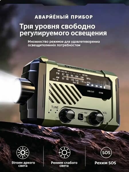 Многофункциональный динамофонарь: освещение, радио, применение при чрезвычайных ситуациях — фото 1
