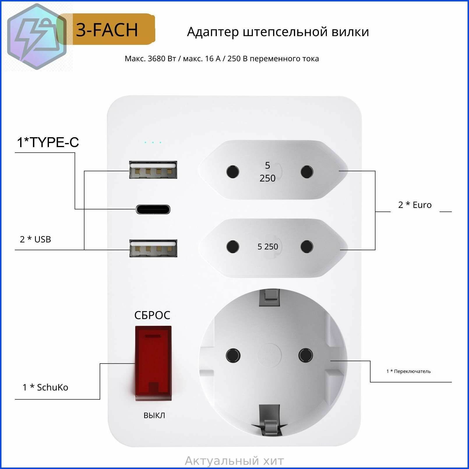 HITRENDS Встраиваемая розетка с USB белая, (Type A и Type C) с заземлением и защитой от короткого замыкания, со шторками