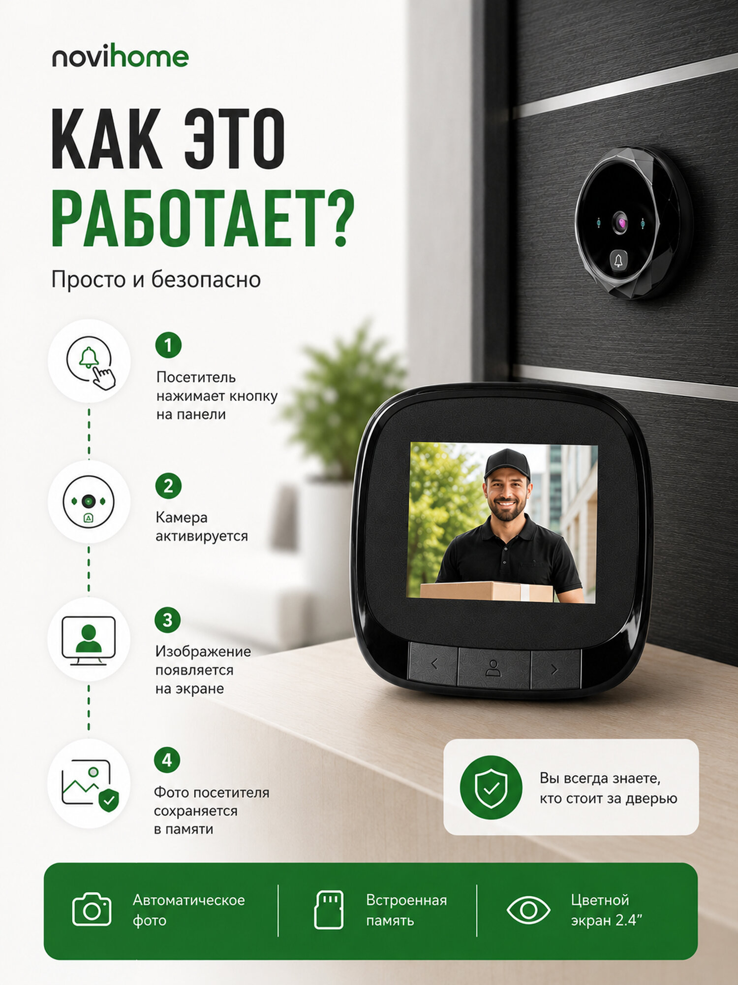 Видеоглазок c записью фото Novihome FOCUS 2 KIT. Работа от батареи до 3 месяцев. Миниатюрные размеры
