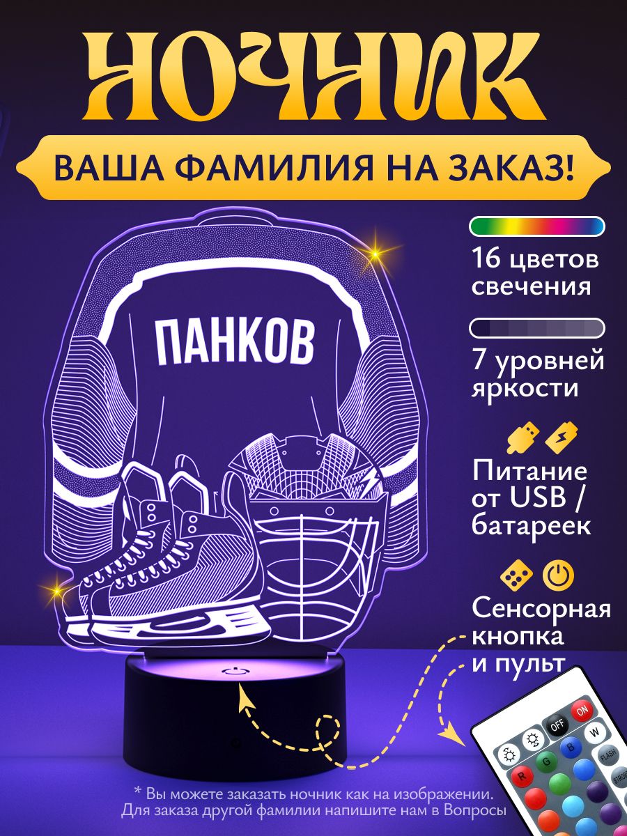 Ночник Панков - Хоккейная форма