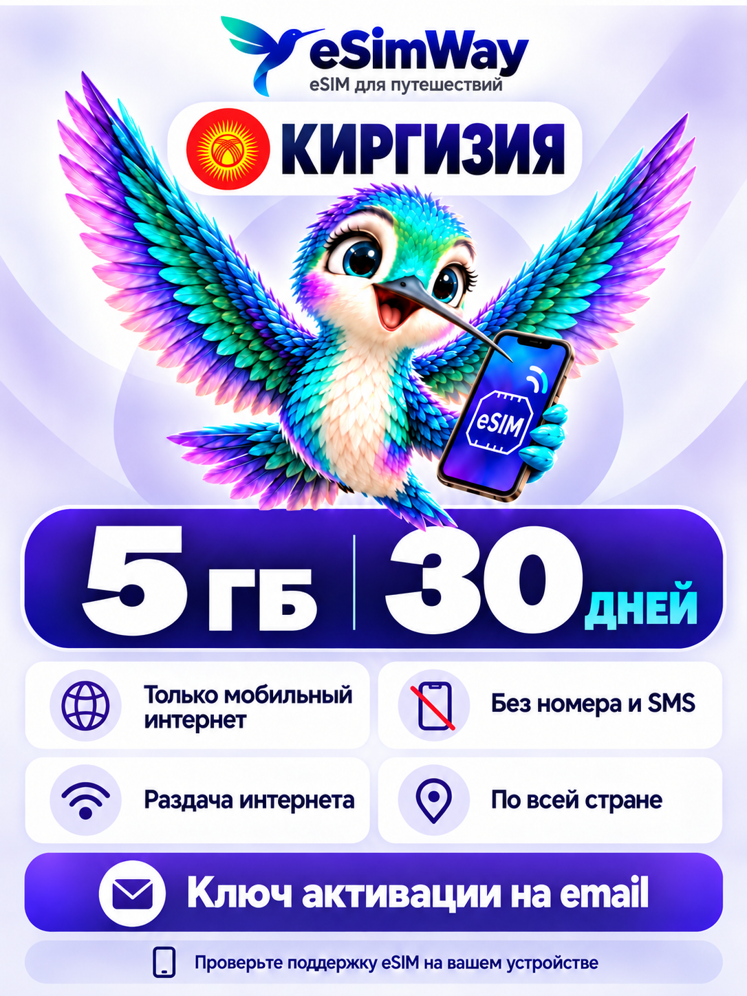 ESIM (есим) для интернета в Киргизии: 5 ГБ на 30 дней, мгновенная активация