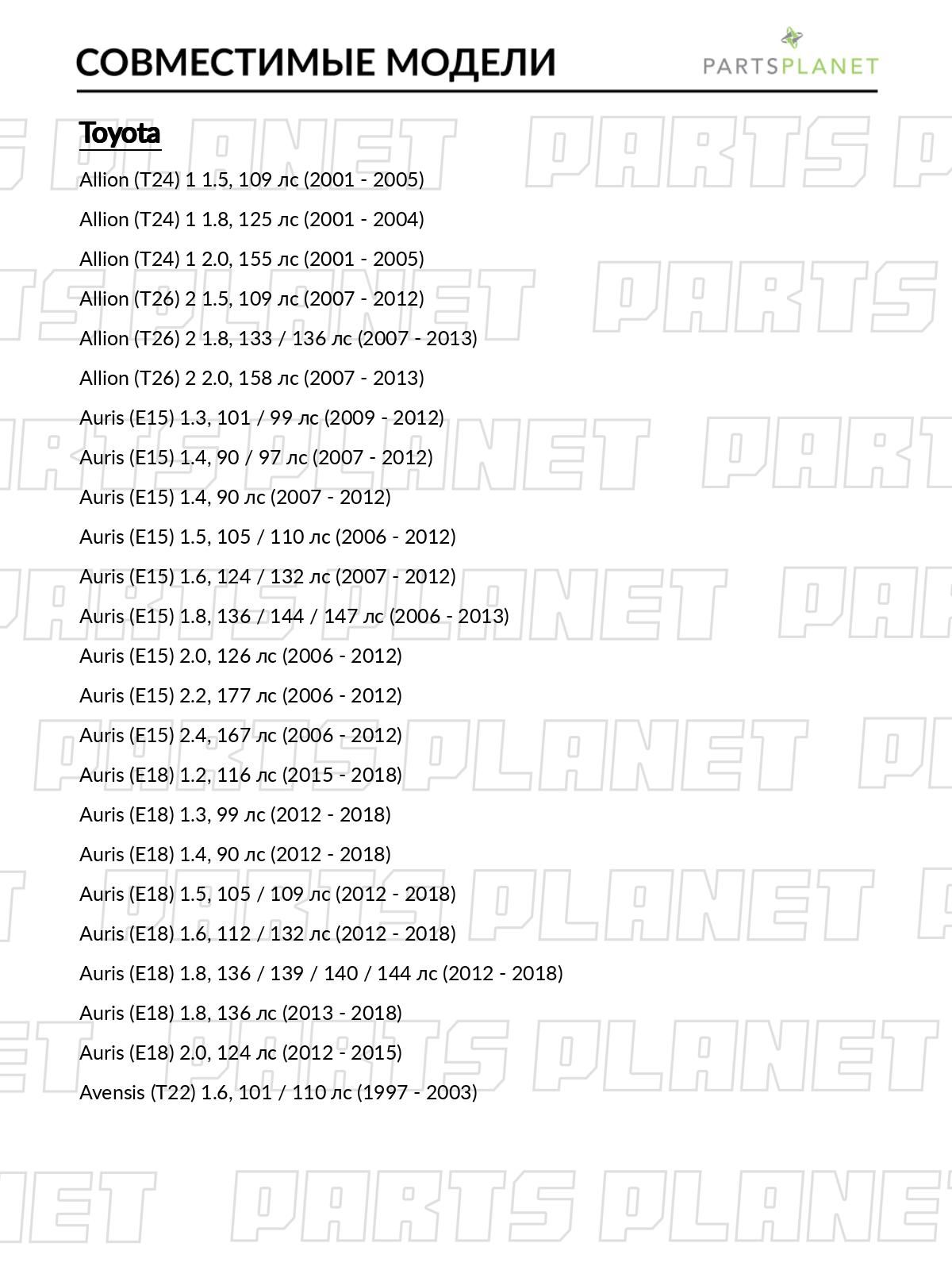 Шпилька колесная, M12x1.5 комплект из из 20 шт для Тойота Королла 1992-1998, Версо 2004-2009, Рав 4 1 1994-2001 OEM 9094202049 9094202017 9094202037 арт JEN0101