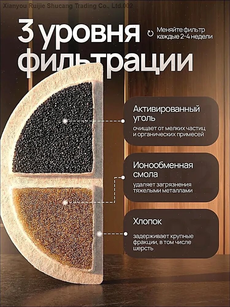 Фильтры для Ceramic_Small — фото 1