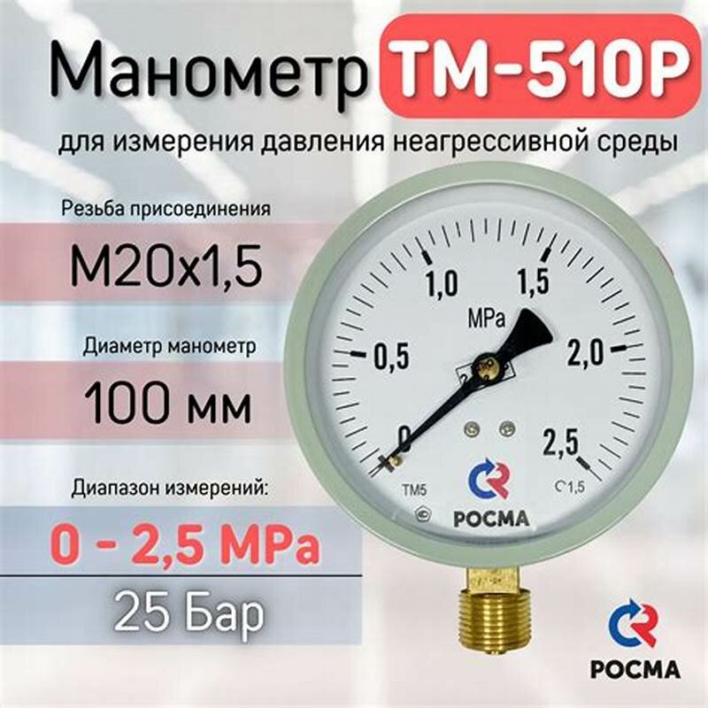 Манометр ТМ-510Р.00 (0–2,5 кгс/см²), M20 × 1,5, класс 1,5