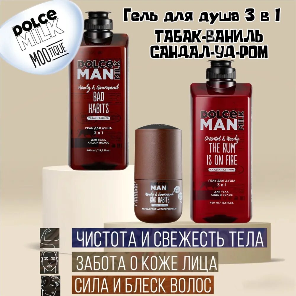 DOLCE MILK Шампунь для волос, 460 мл