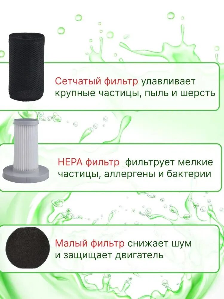 Сменный фильтр HEPA, подходит для пылесосов Deerma DX700, DX700S, DX700C, DX700PRO, фильтр с мелкой сеткой, совместимый с Xiaomi