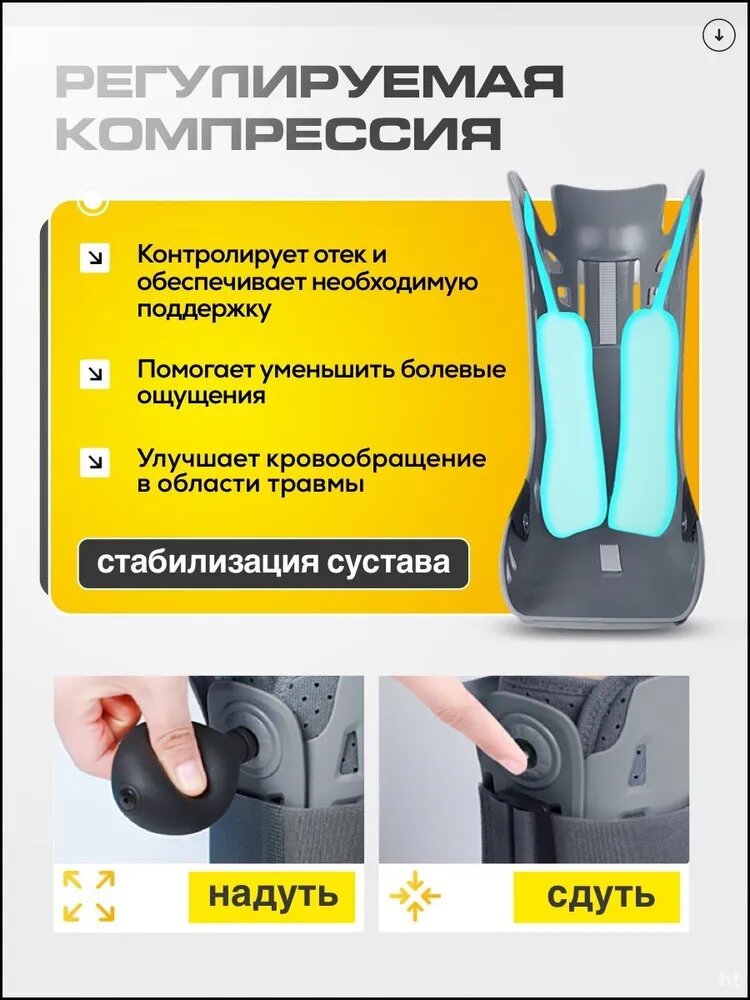 Компрессионная повязка — фото 1