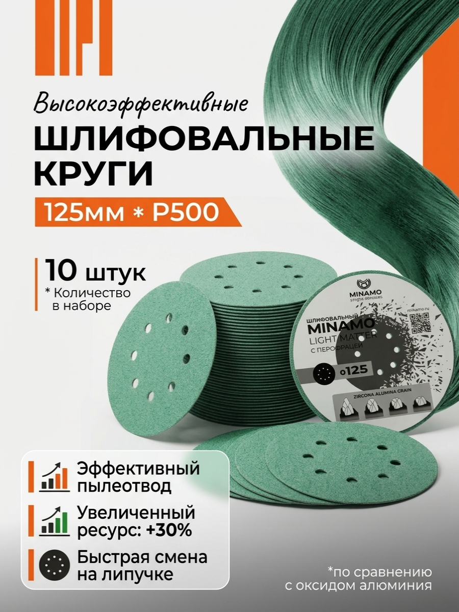 Круг шлифовальный абразивный 125 мм Р500 8 отверстий 10 шт Минамо