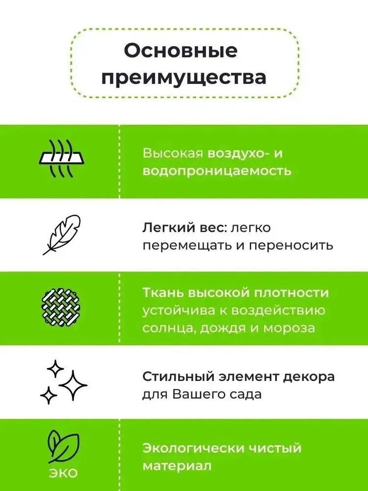 Клумба, 0.5х0.2 м, 2 шт — фото 1