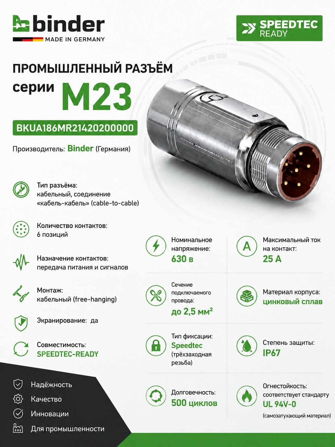 Промышленный разъём серии M23 BKUA186MR21420200000 Binder с пинами