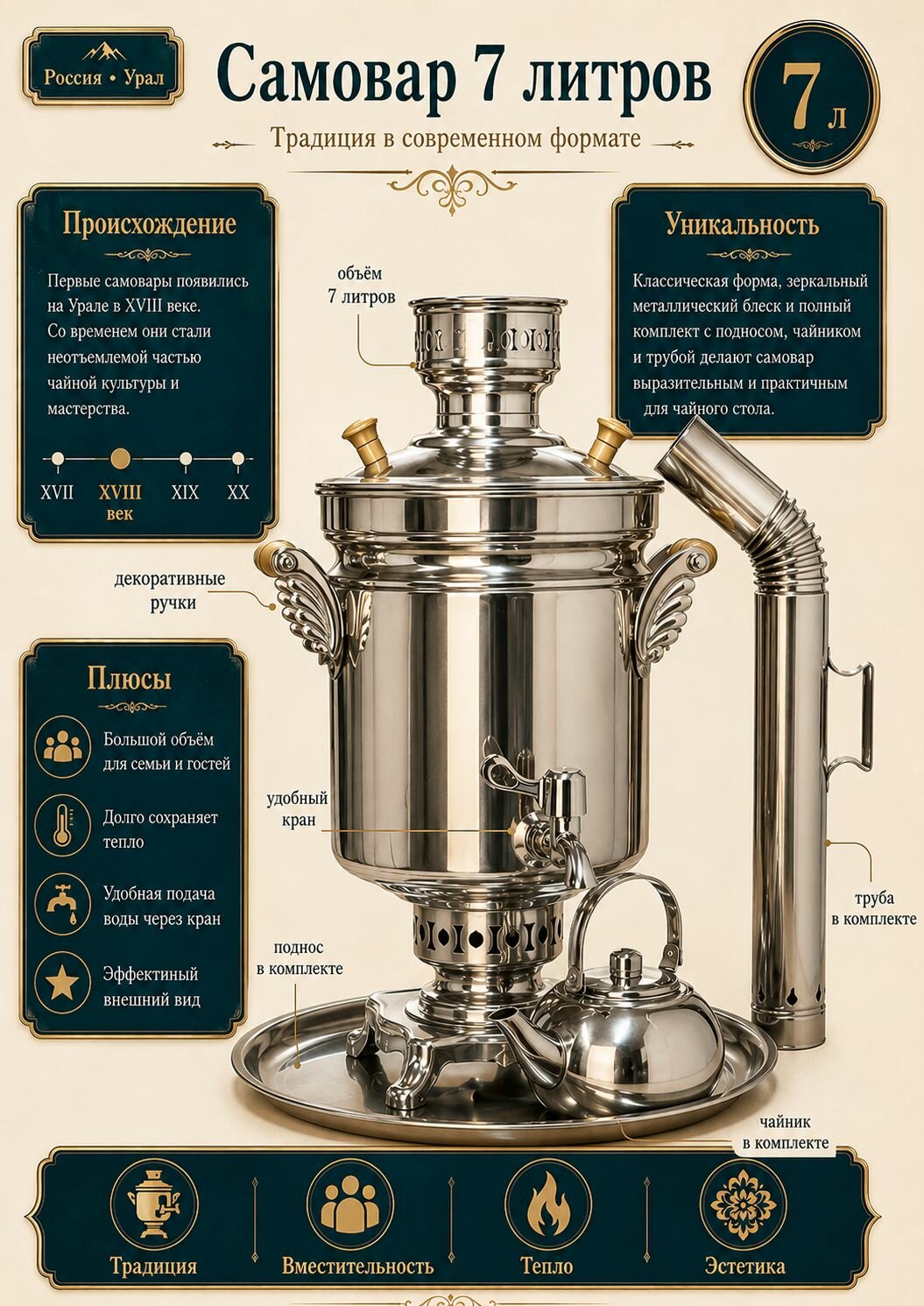 Самовар банка на дровах 7 литров с подносом и заварником, самовар на дровах и углях