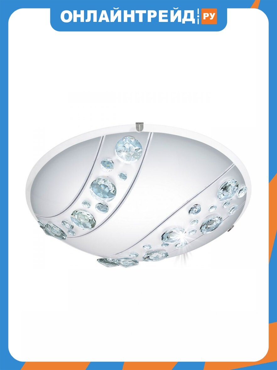 Потолочный светодиодный светильник Eglo Nerini 95576
