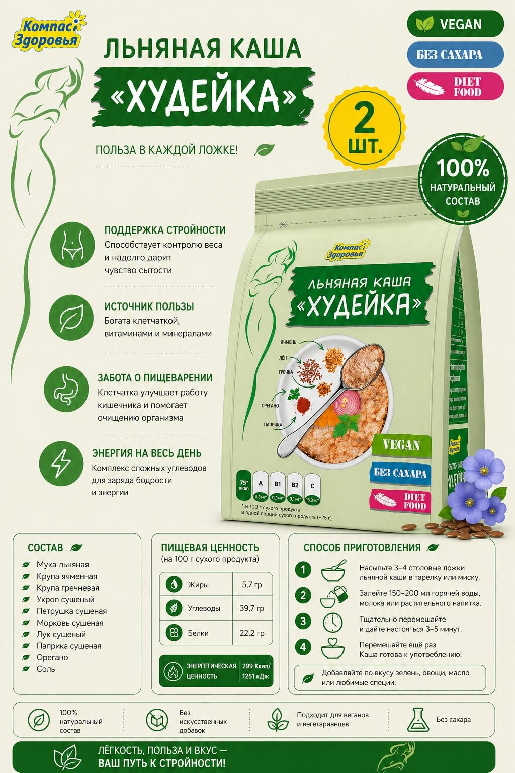 Каша льняная Худейка,2 шт по 250гр. Компас Здоровья