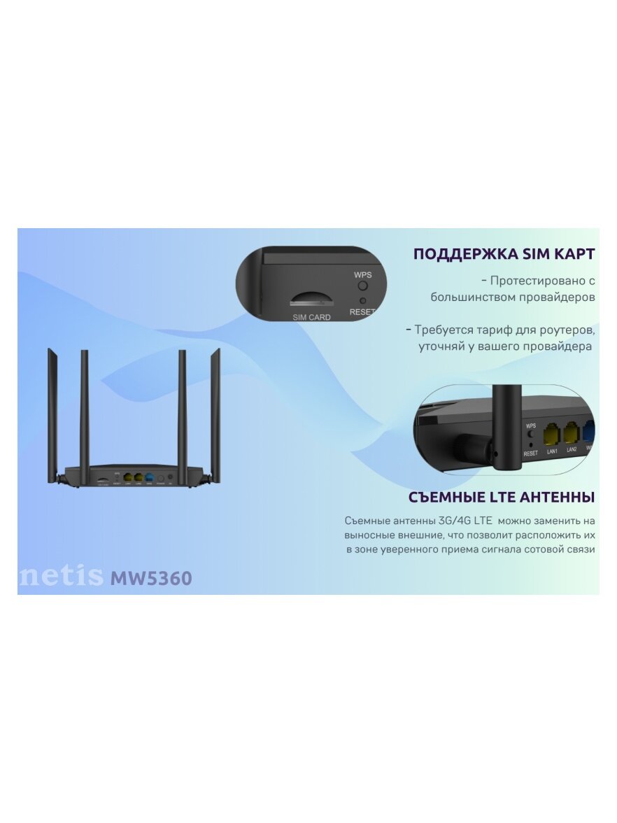 Wi-Fi роутер Netis N6 — фото 1
