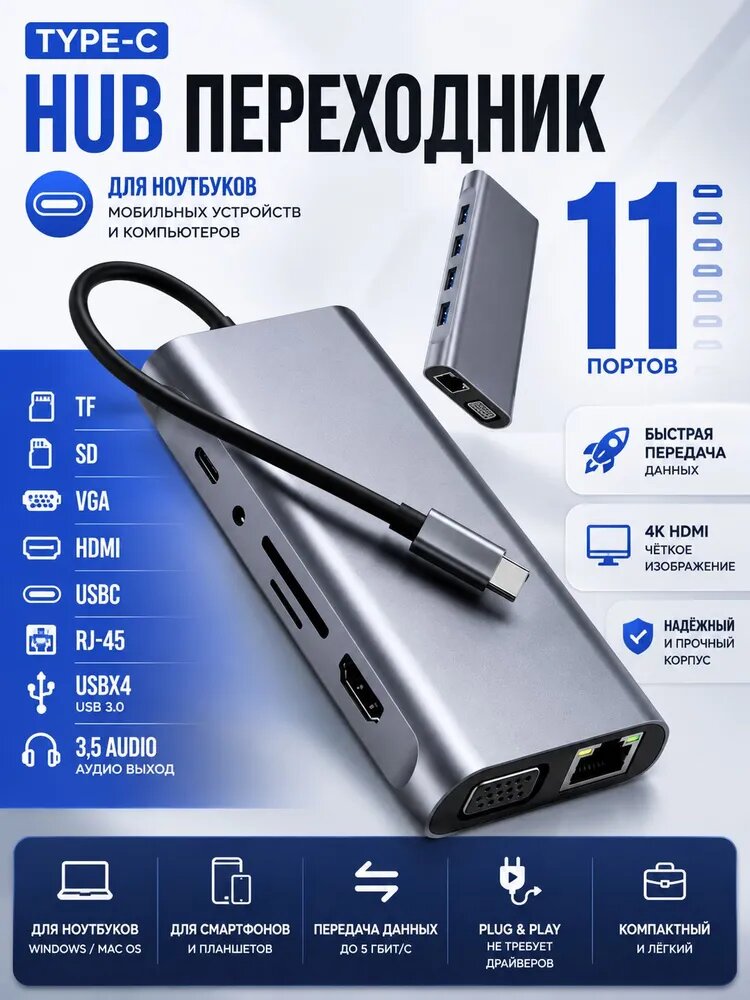USB разветвитель 11 в 1 USB HUB Type C док станция Usb 3.0 хаб 3 0 переходник концентратор адаптер thunderbolt 4k Hdmi RJ45 TF SD картридер для ноутбука для макбука USB-2.0 Type-c vga pd aux