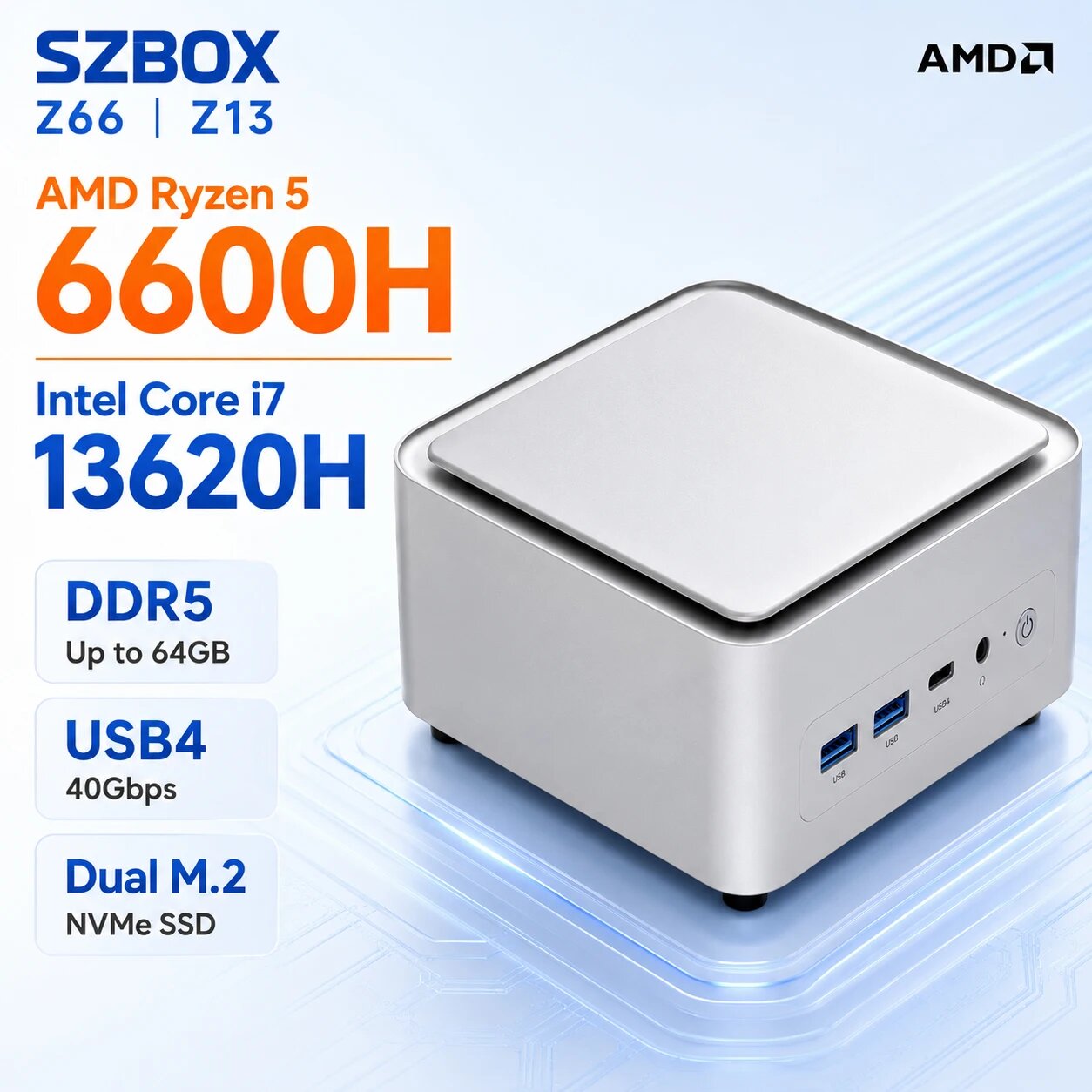 Мини-ПК SZBOX Z66 AMD Ryzen 5 6600H или Intel Core i7-13620H