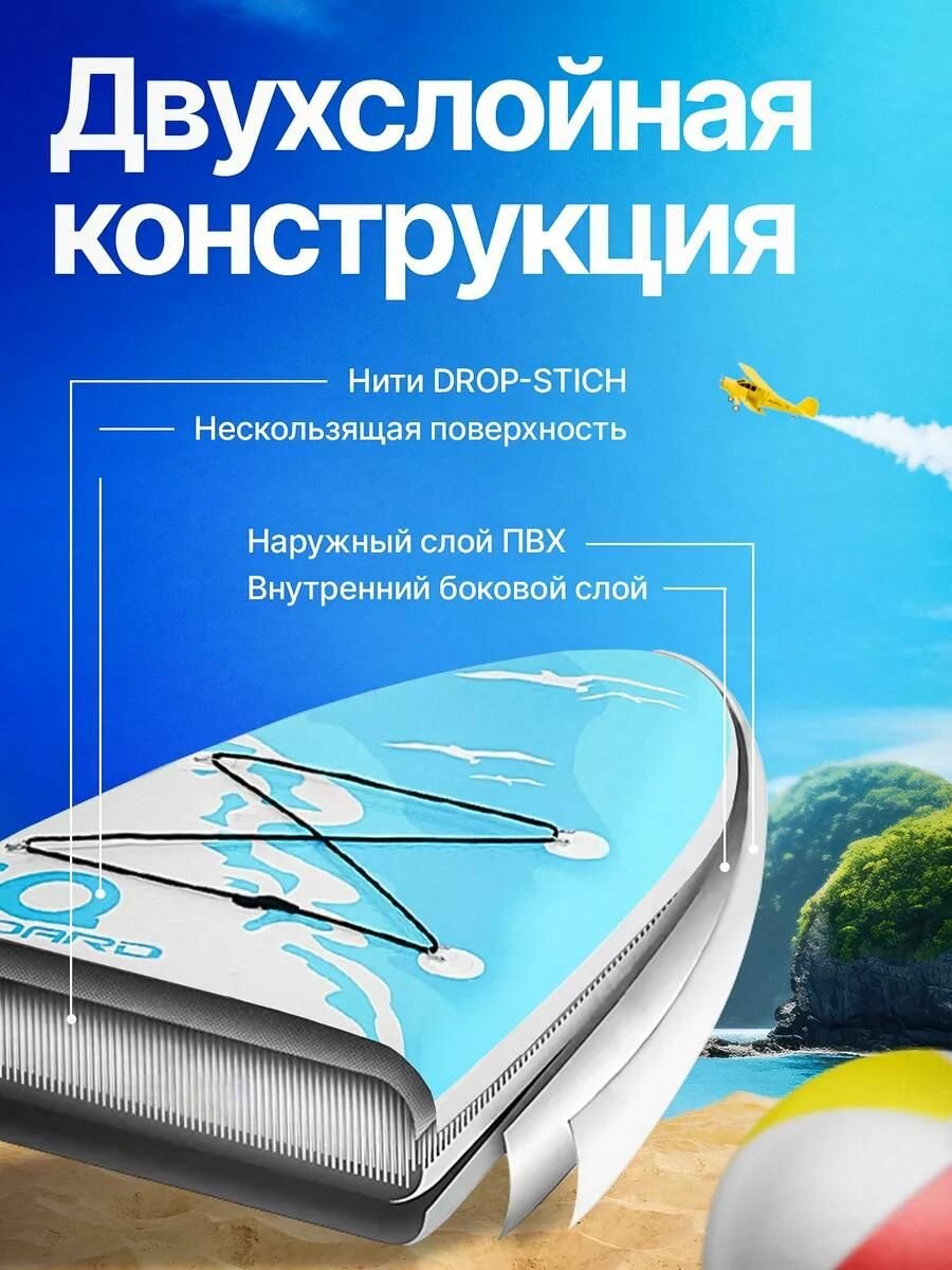SUP-доска — фото 1
