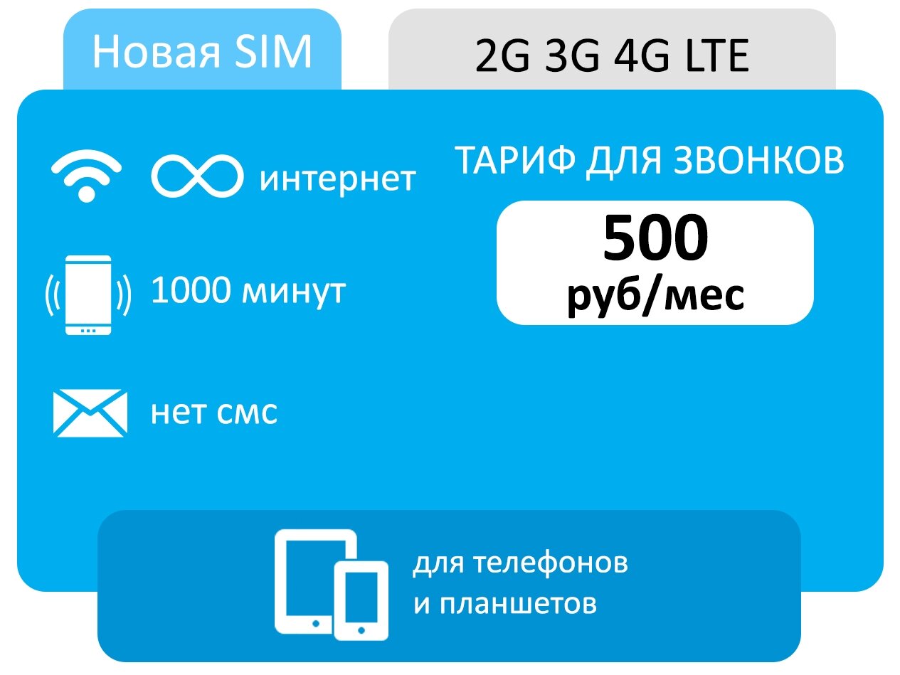 Сим карта Безлимитный интепрнет от Йота АП 500 р