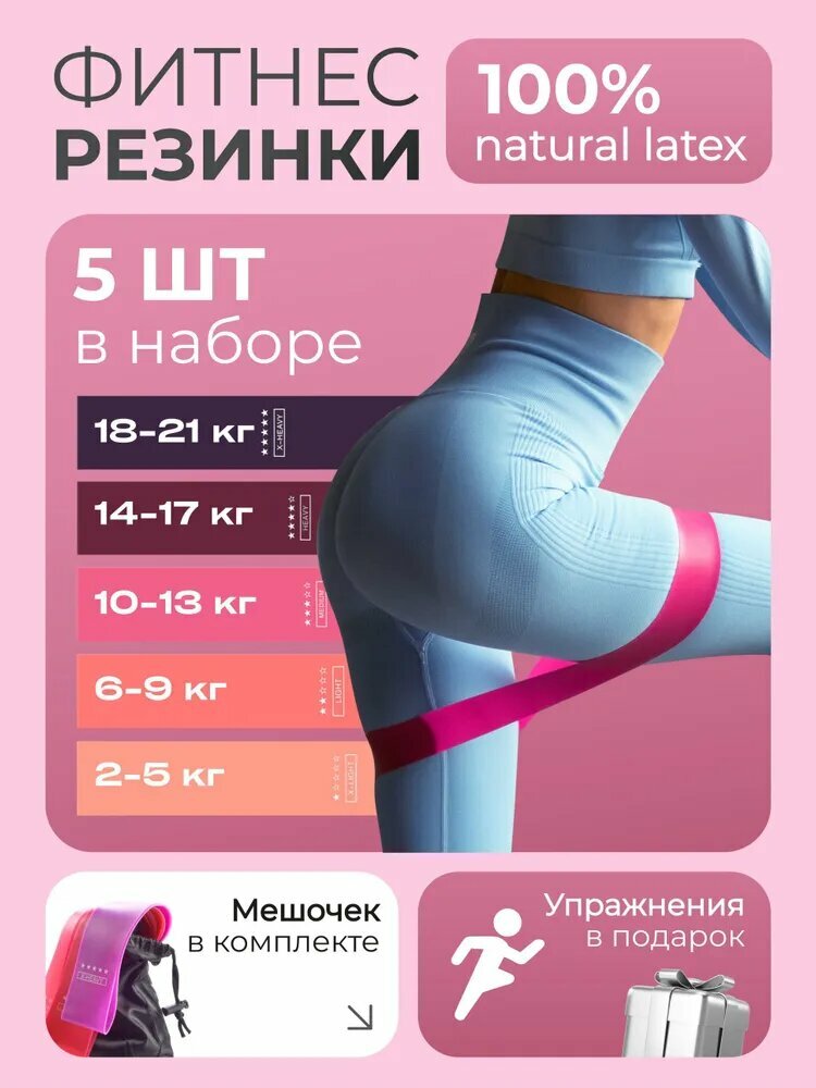 Фитнес-резинка
