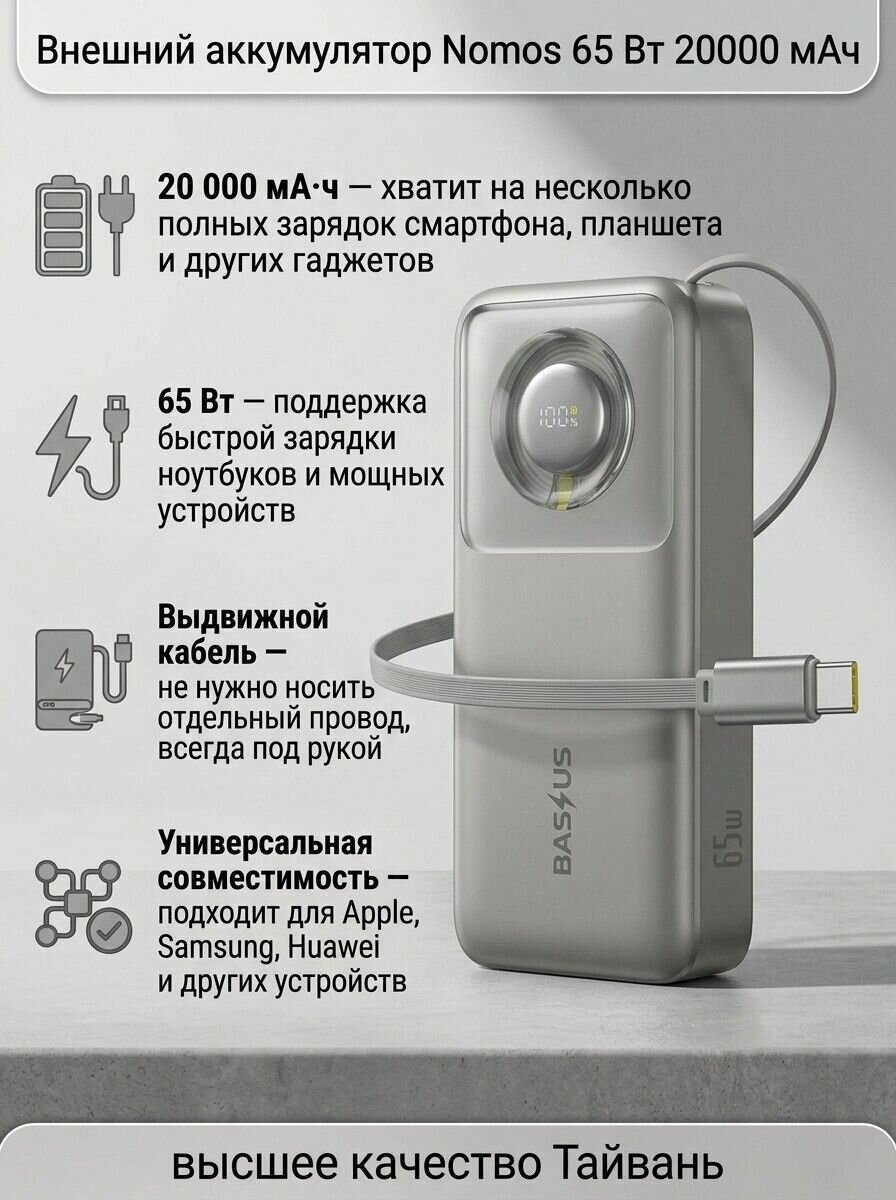 Внешний аккумулятор Nomos 65 Вт 20000 мАч со встроенным выдвижным кабелем для зарядки/ Nomos powerbank 20000 мАч, Серый