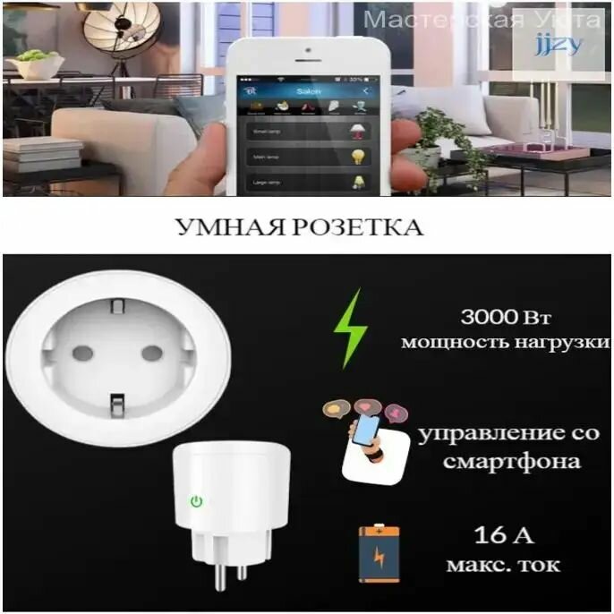 Умная беспроводная Wi-Fi розетка, голосовое управление Алиса, таймер, 16 А, с отслеживанием энергопотребления