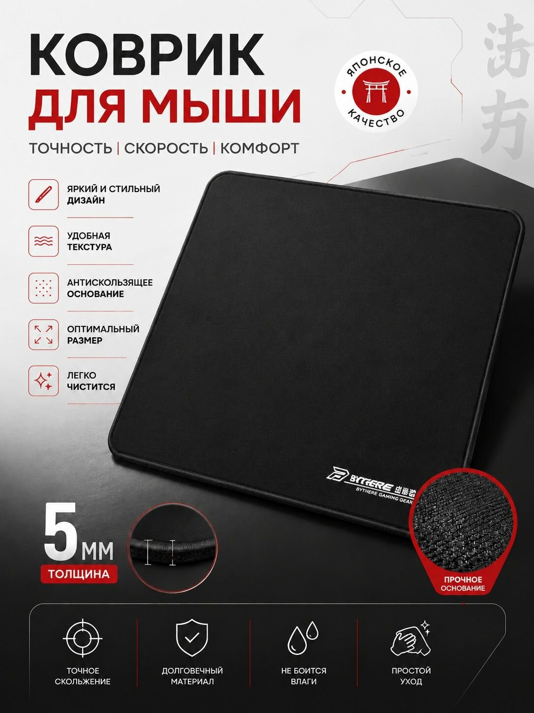 Игровой коврик BYTHERE 490x420 speed touch control киберспортивный
