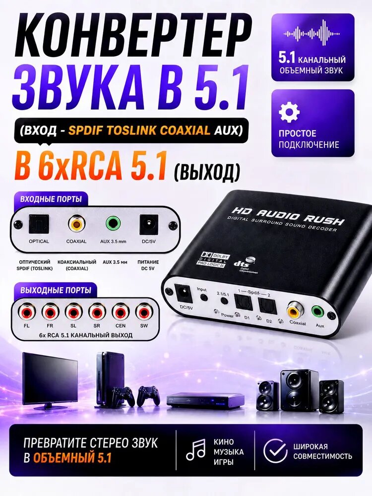 Конвертер звука в 5.1 (вход -Spdif Toslink Coaxial Aux) в 6xRCA 5.1 (выход)