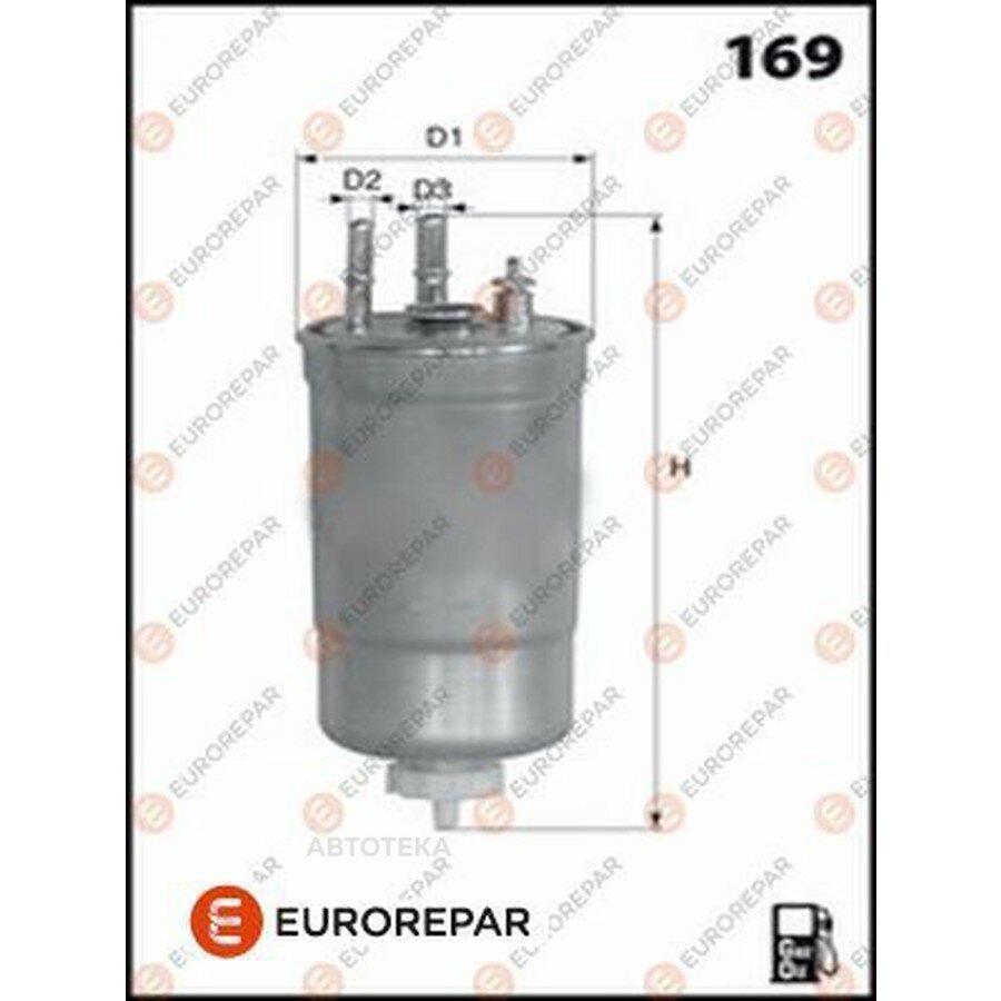 Фильтр топливный RENAULT KANGOO/LAGUNA 1.5D/2.0D 09- EUROREPAR 1643630680