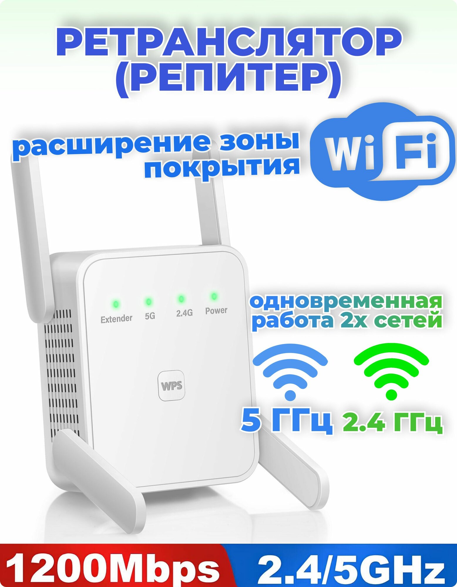 Усилитель wifi сигнала 5G, репитер wifi сигнала 1200M (Repeater)