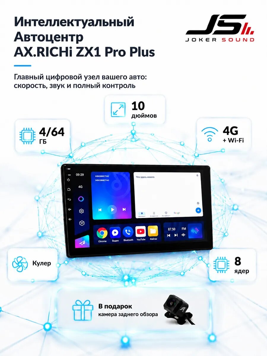 Магнитола для автомобиля AX.RICHi ZX1 Pro Plus 4+64gb