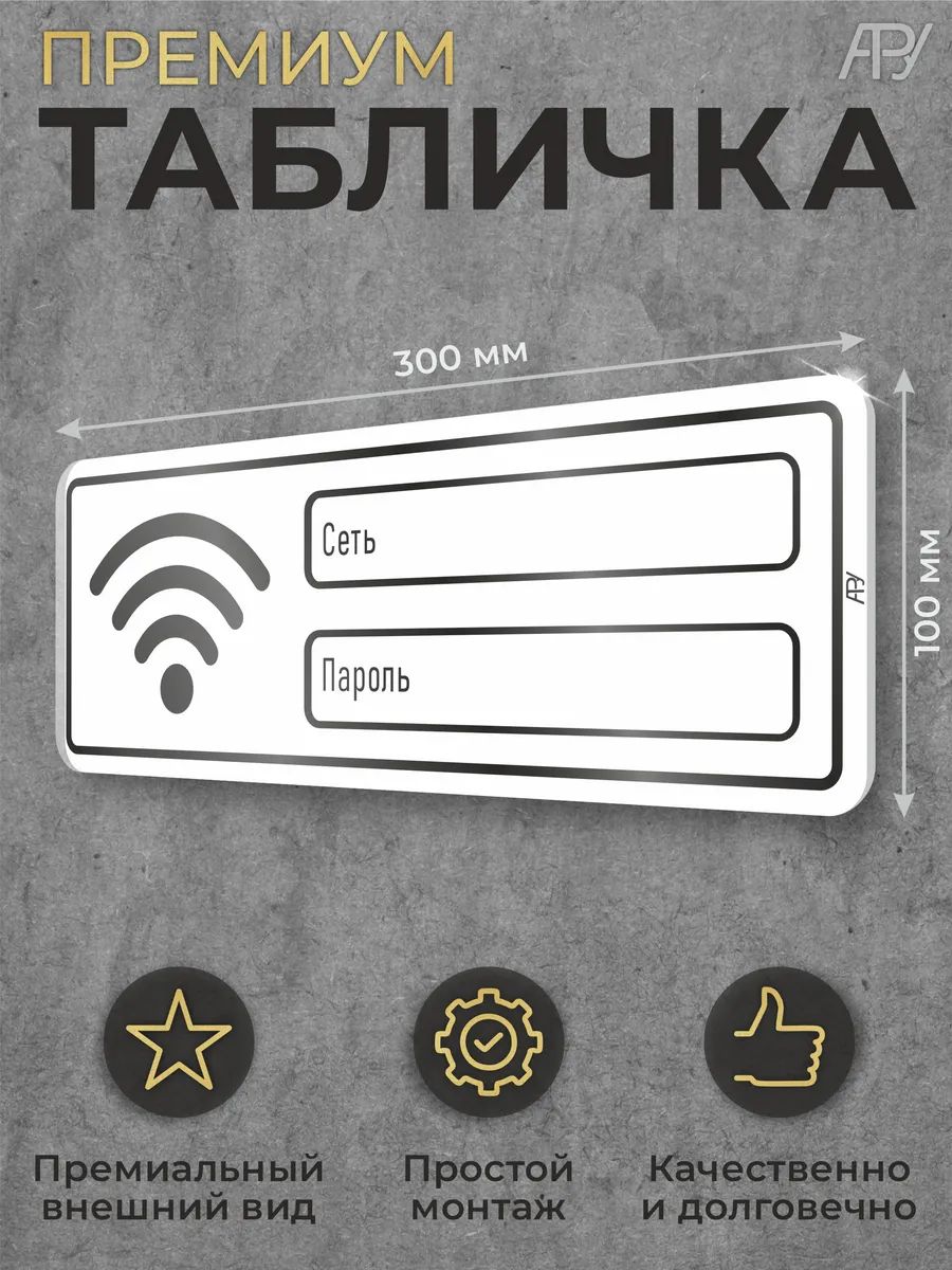 Информационная табличка Wi-Fi название сети и пароль