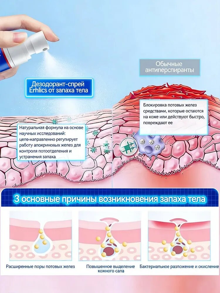 Дезодорант 30 мл — фото 1