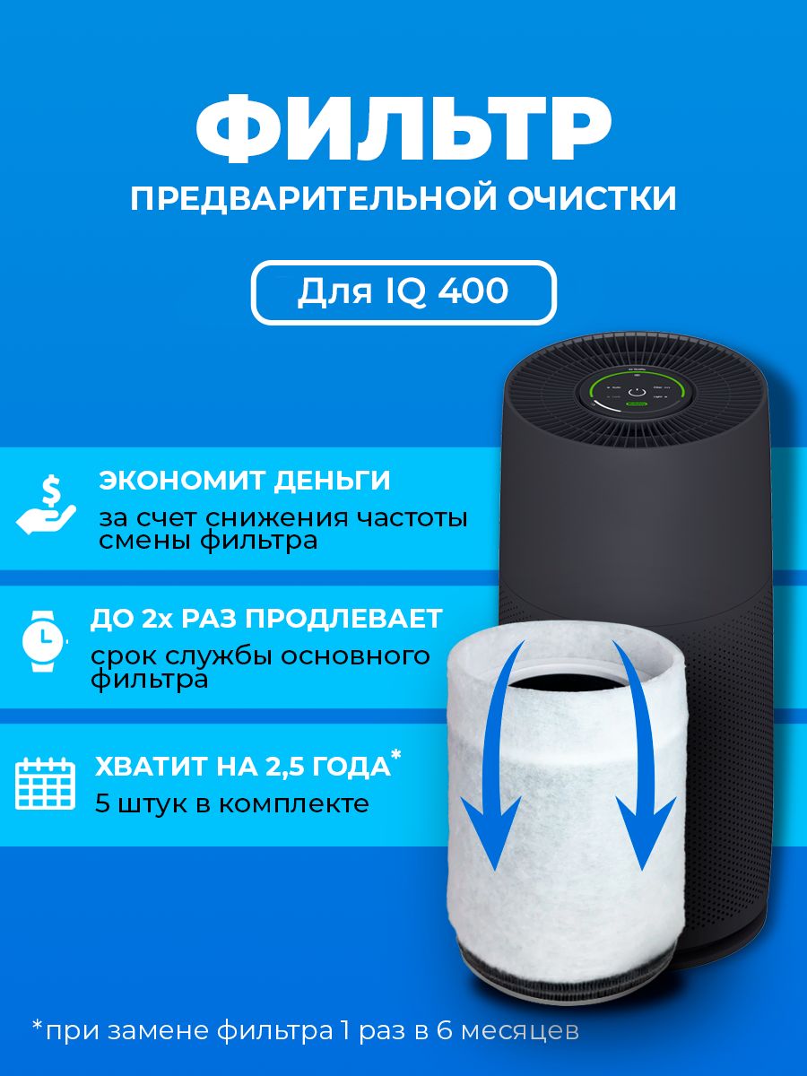 Фильтр для очистителя воздуха Tion IQ-400 Префильтр (5 шт)
