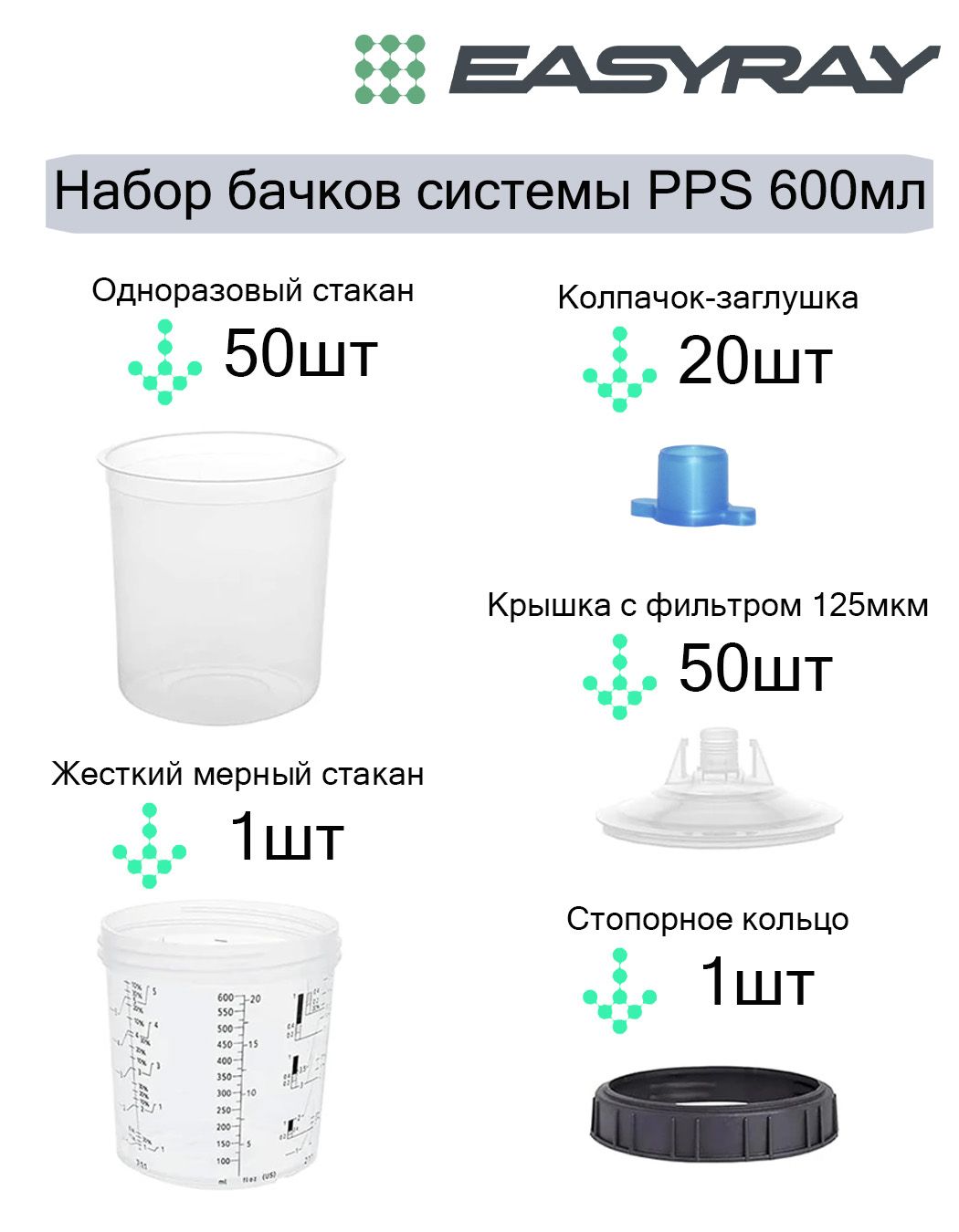 Набор одноразовых бачков системы PPS 125мкм/600мл для краскопульта