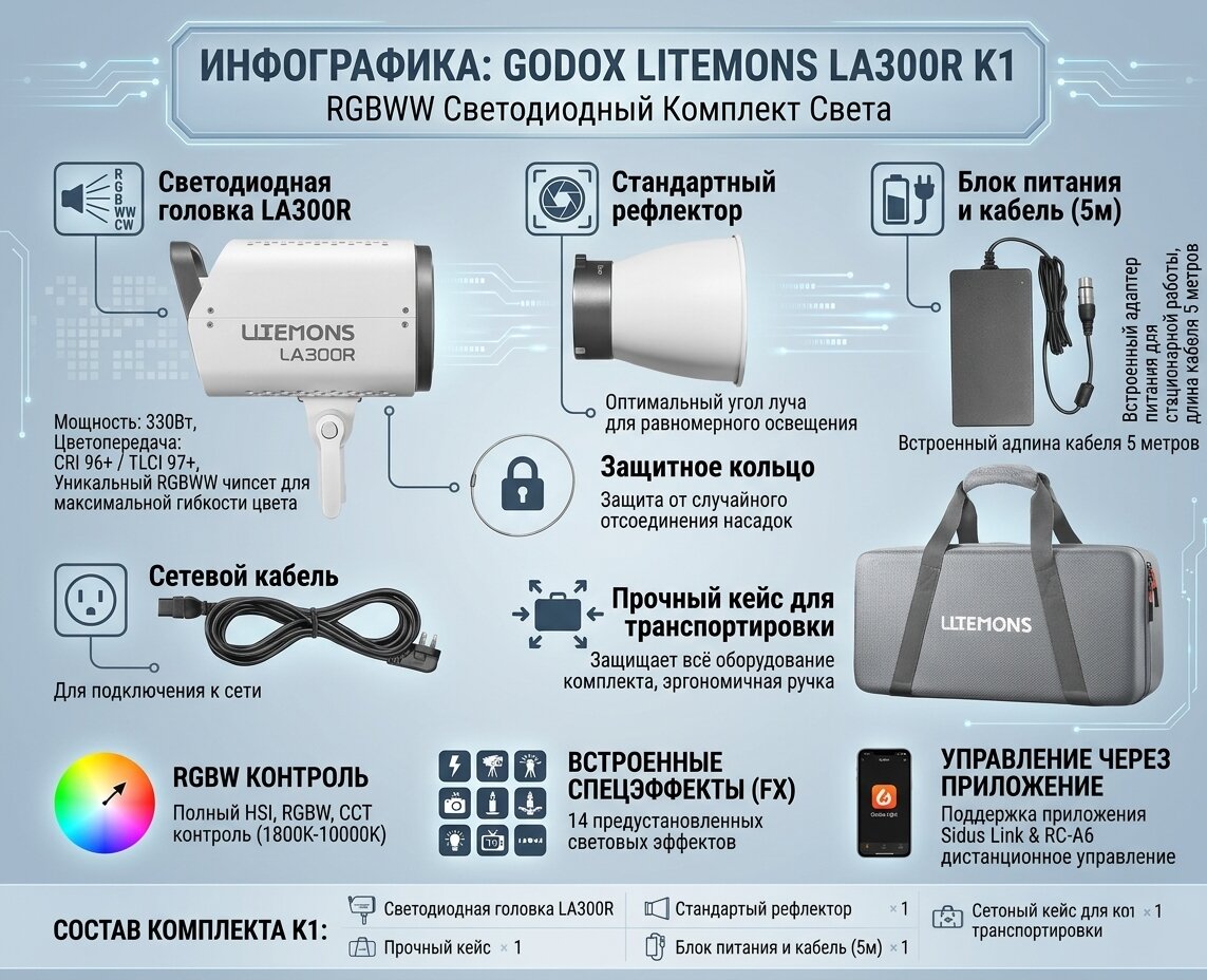 Комплект осветительного оборудования "Godox LITEMONS LA300R K1", 330 Вт, 1800-10000 К