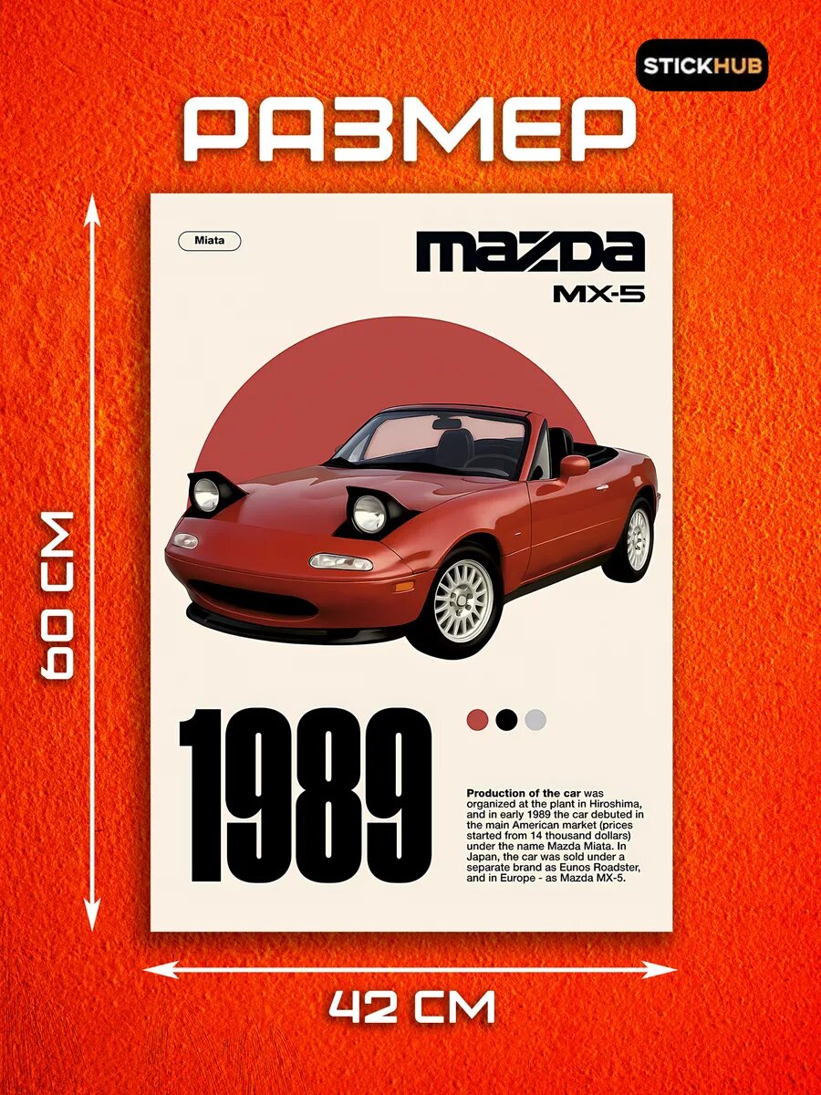 Постеры на стену интерьерные Mazda Miata