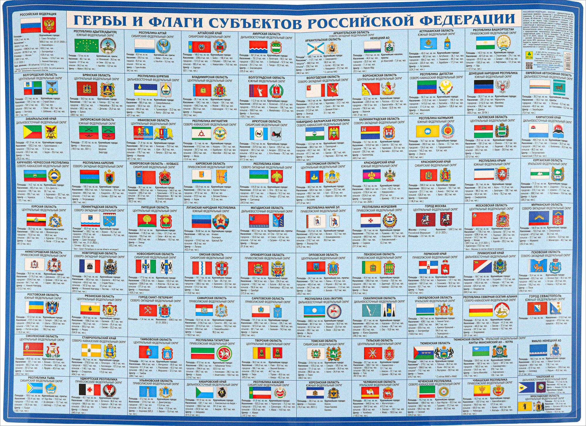 Гербы и флаги субъектов Российской Федерации. Настольная карта