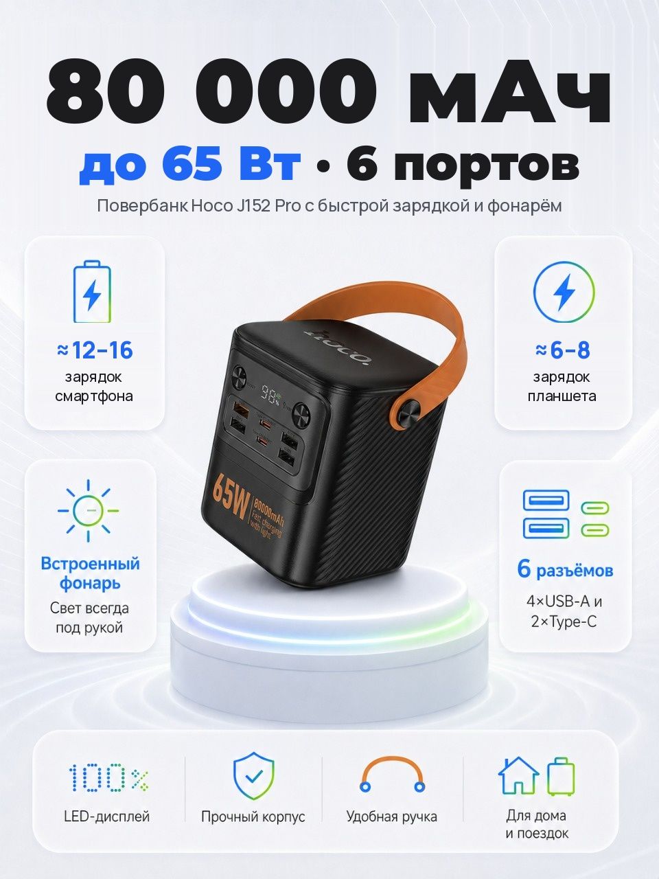Hoco J152 Pro 80000 mAh 65W PD , Повербанк для ноутбука 2 USB-C, 4 USB, фонарь, черный Powerbank внешний аккумулятор