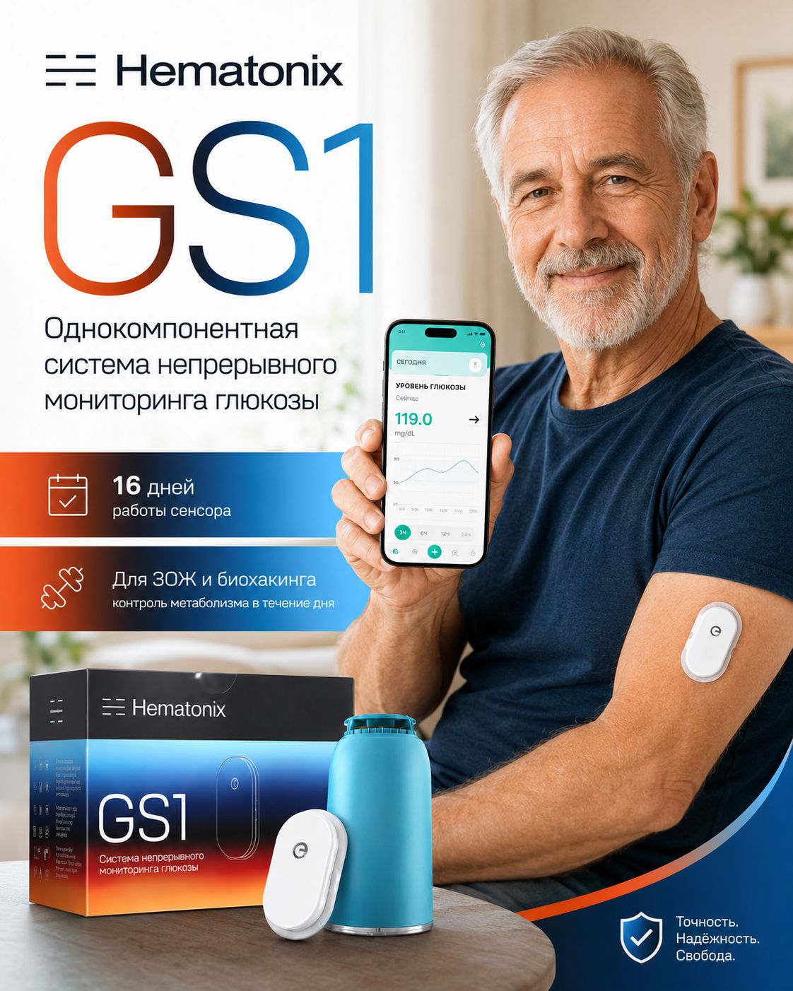 2 штуки Система непрерывного мониторинга глюкозы Hematonix GS1, модель GS1Sb (до августа 2027 года)