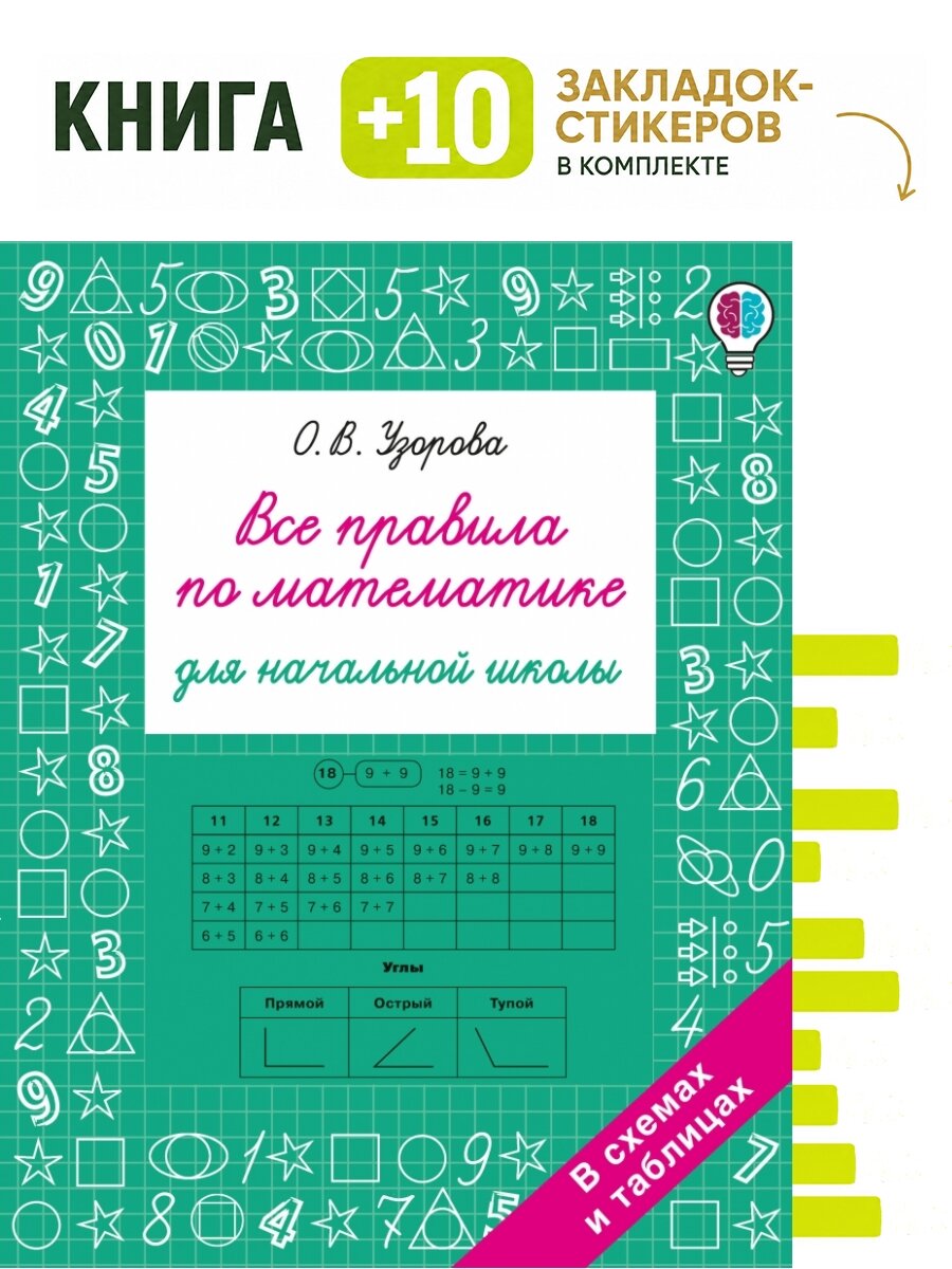Все правила по математике для начальной школы. Комплект: книга + 10 закладок-стикеров