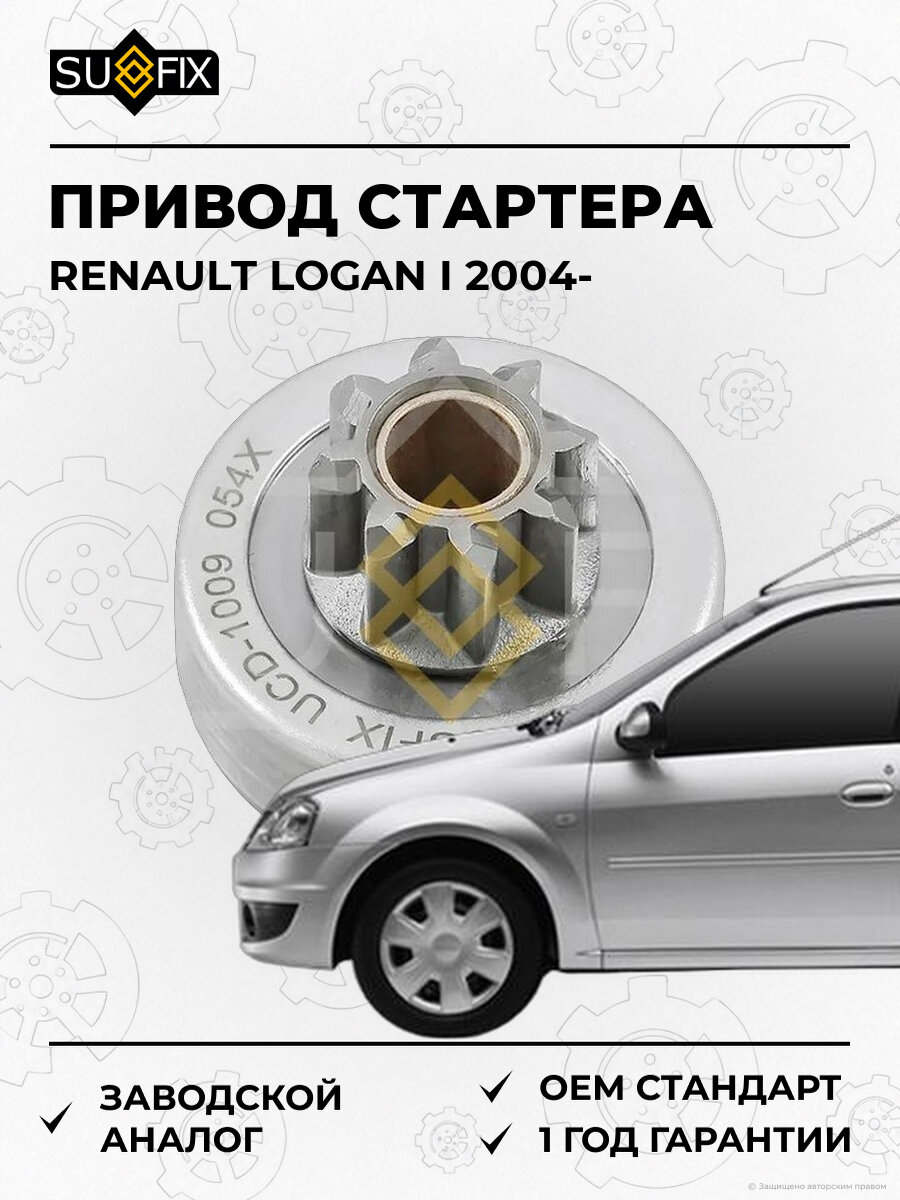 Привод стартера бендикс SUFIX UCD1009 Рено Логан Renault Logan I с 2004