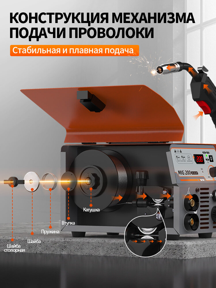 Сварочный аппарат FEIFANKE MIG-200 200А инверторный, сварочный полуавтомат 3 в 1 MMA / Lift TIG / MIG без газа, с цифровым дисплеем для дома, гаража, мастерской и стройки