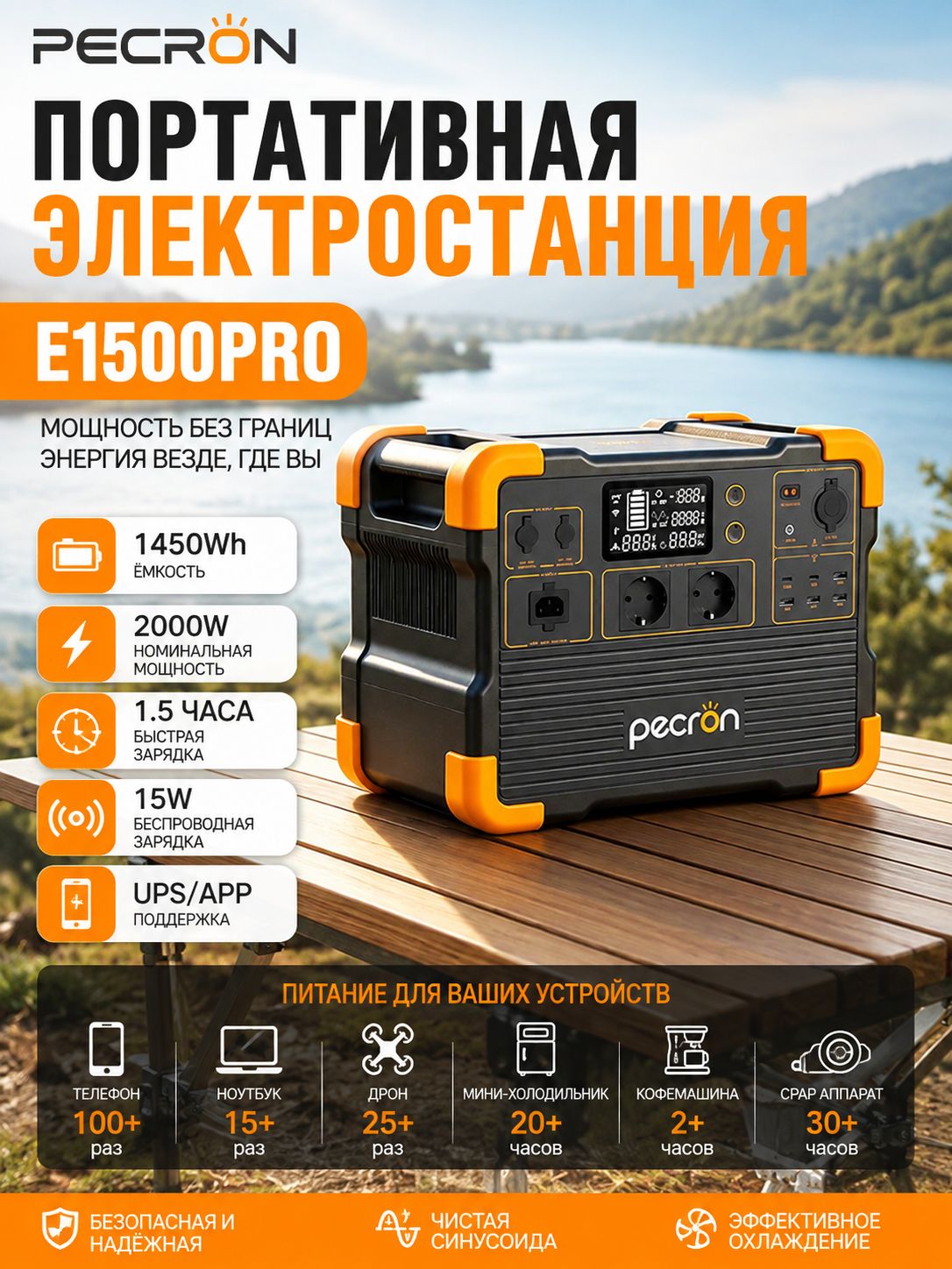 PECRON E1500PRO портативная электростанция евростандарт, 2000 Вт, 1450 Вт ч, поддержка приложения APP, бесперебойное питание UPS