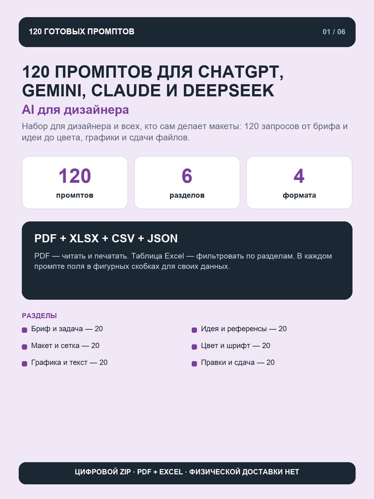 AI для дизайнера: 120 промптов для ChatGPT, Gemini, Claude и DeepSeek, цифровой ZIP PDF и Excel