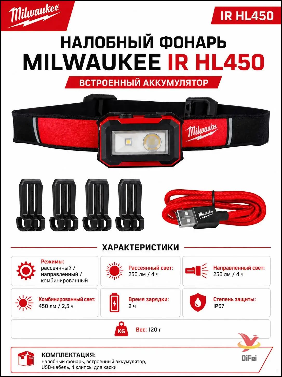 Аккумуляторный налобный фонарь Milwaukee IR HL450 (USB, 450 люмен, IP67) с клипсами для каски-x
